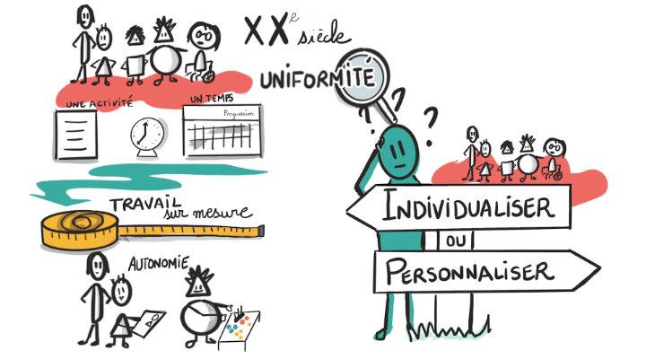 La formation continue des enseignants - CanoTech